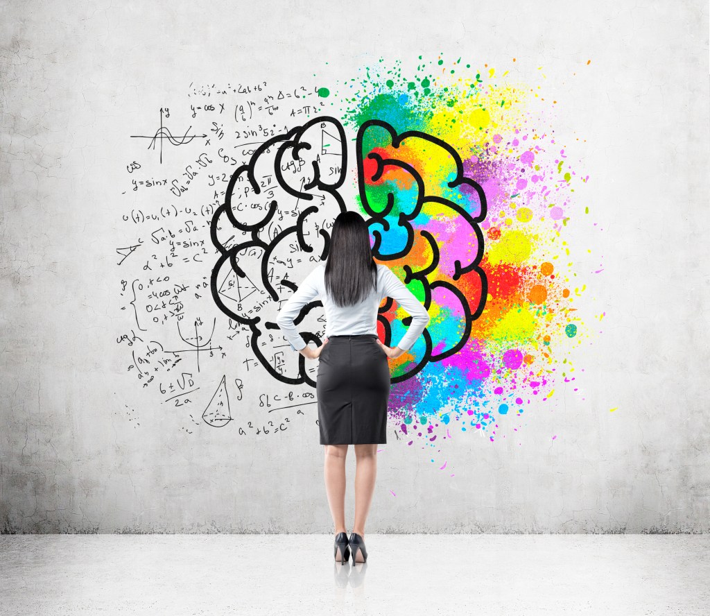 ONE BRAIN – TWO MINDS - Lean By Habit